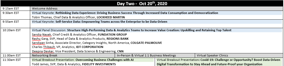 Chief Data & Analytics Officers Fall 2020 | Corinium
