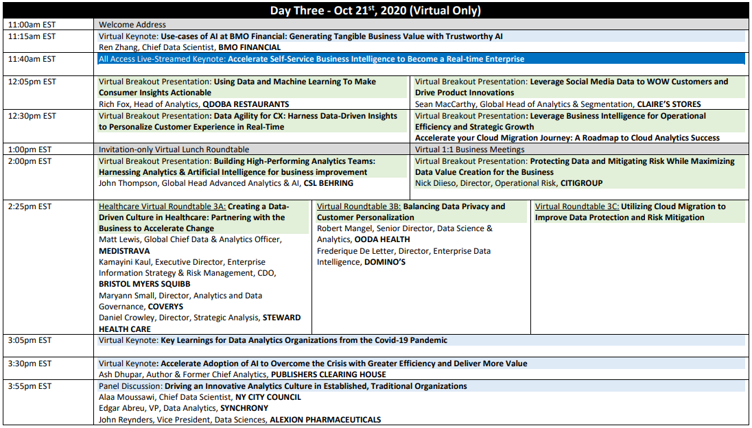 Chief Data & Analytics Officers Fall 2020 | Corinium